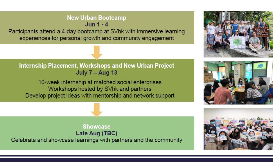 SVhk Social Leaders Programme 2021 | HKUST Connect